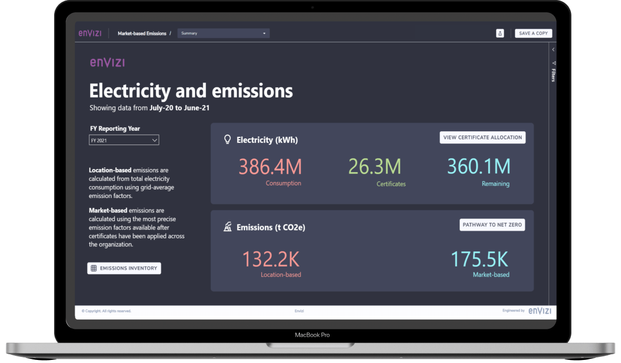 Home - ASRI Sustainability Solution